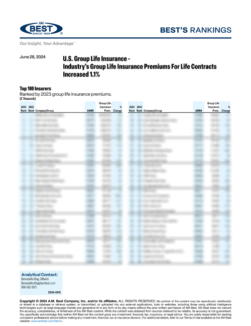 2024 Best’s Rankings: U.S. Group Life Insurance - Industry's Group Life Insurance Premiums For ...